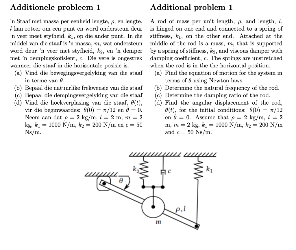 Solved Additionele probleem 1 ’n Staaf met massa per eenheid | Chegg.com