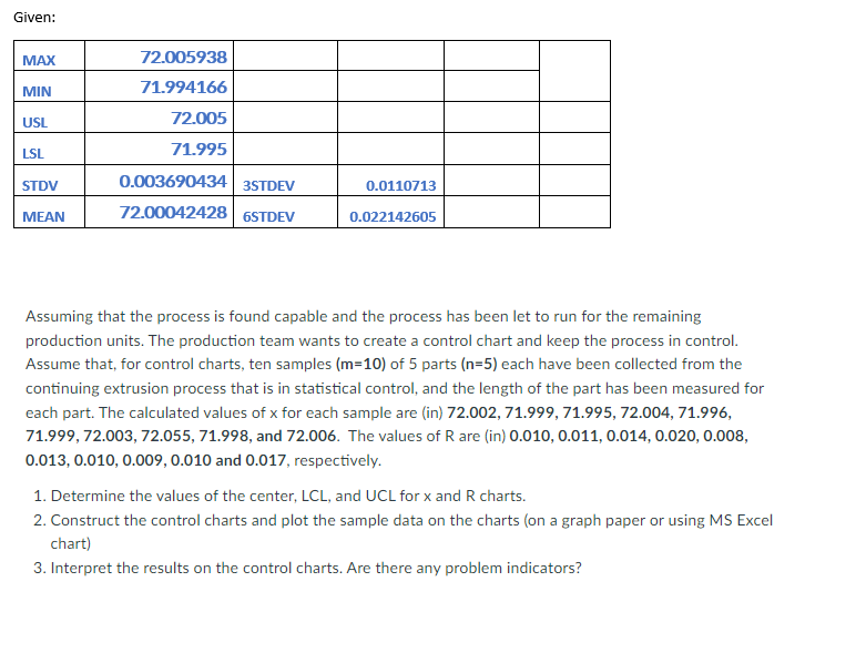 Solved Given the information for a part's length of 72.0 and | Chegg.com