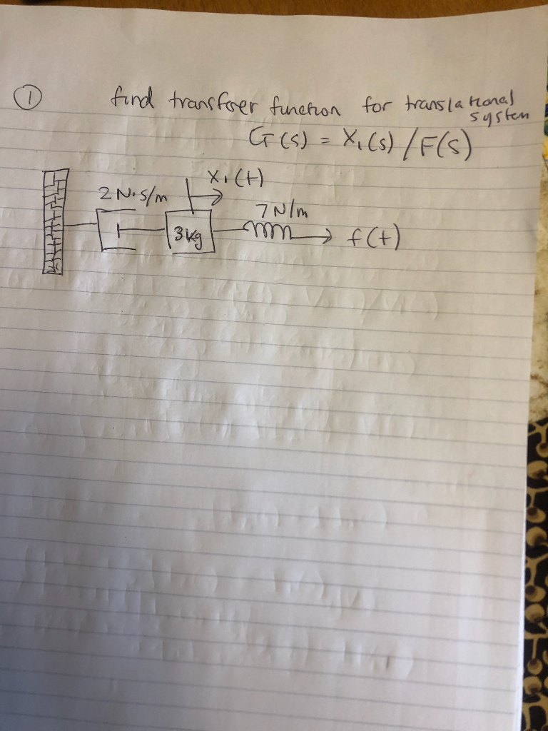 Solved systen find transfer function for translational G (s) | Chegg.com