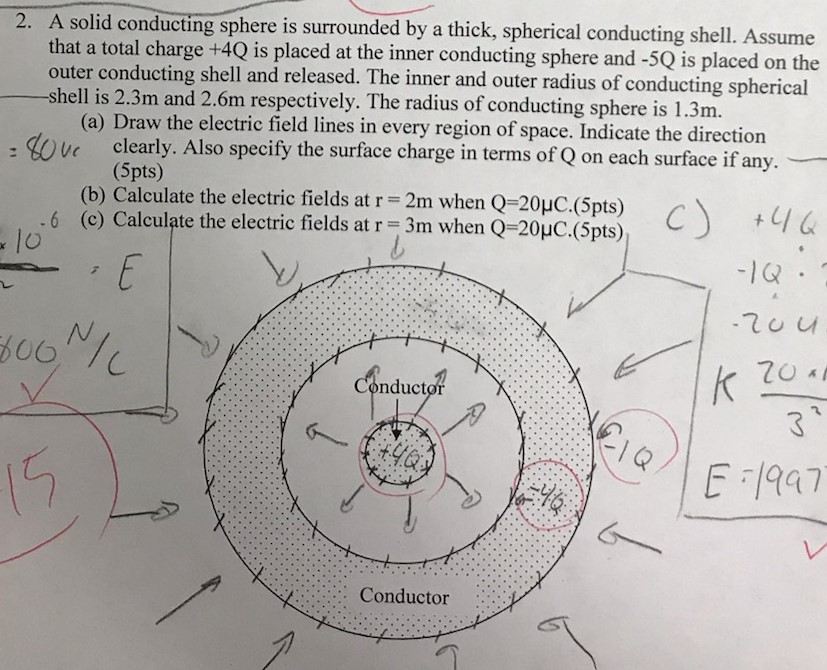 Solved 2. A solid conducting sphere is surrounded by a | Chegg.com