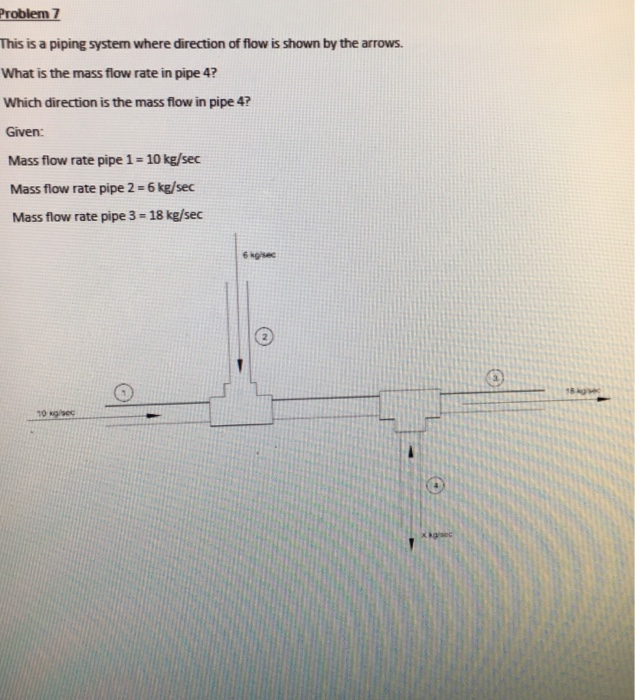Solved Problem 4 This swimming 150 ft x 60 ft swimming pool | Chegg.com