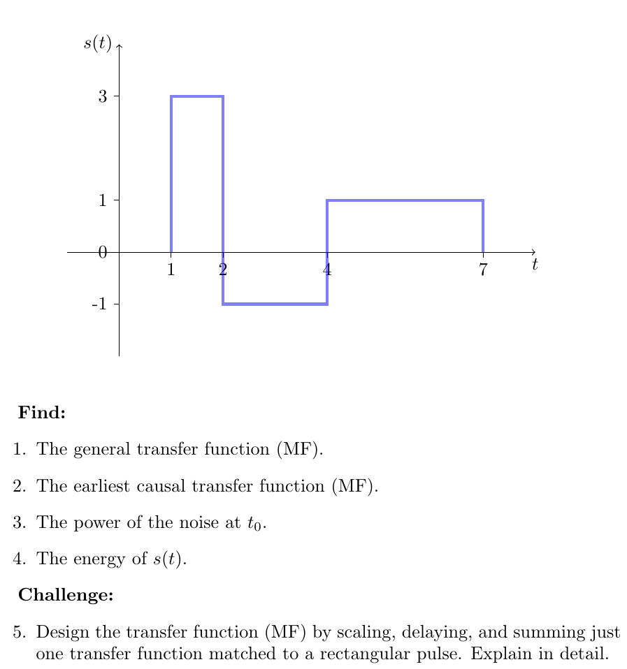 Solved Find:The general transfer function (MF).The earliest | Chegg.com
