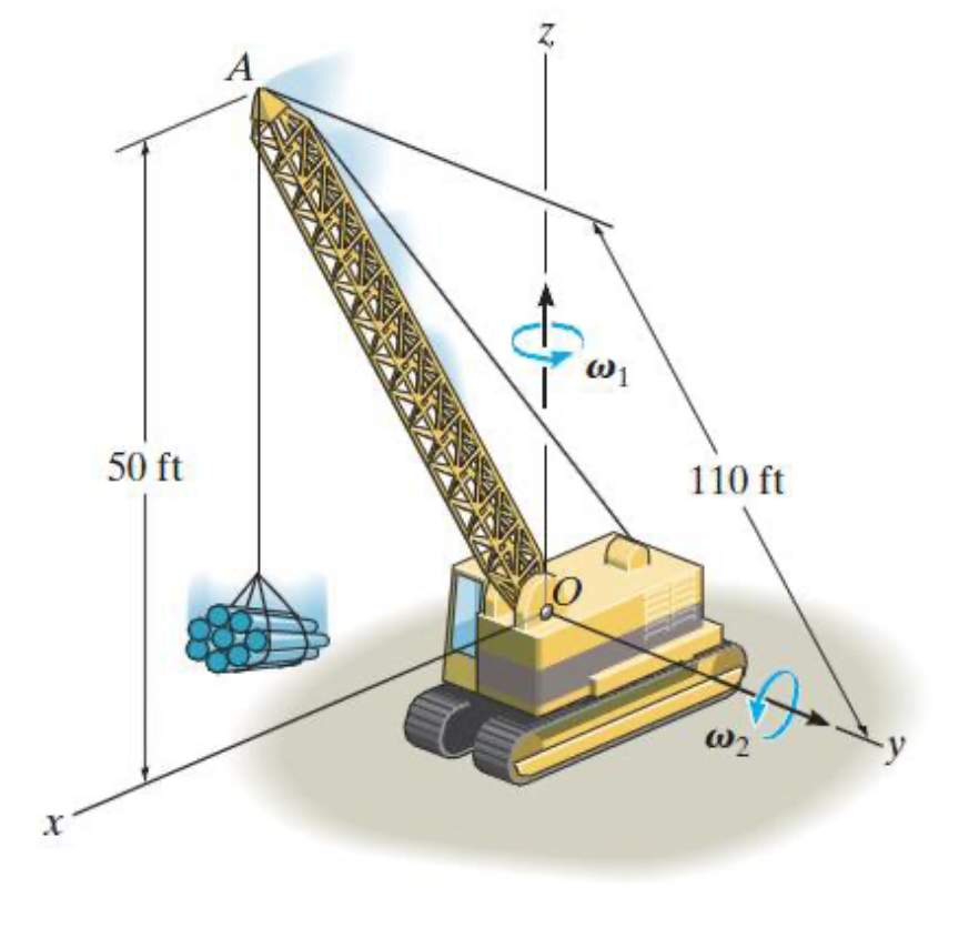 Solved On the crane arm OA, it rotates around the z-axis | Chegg.com