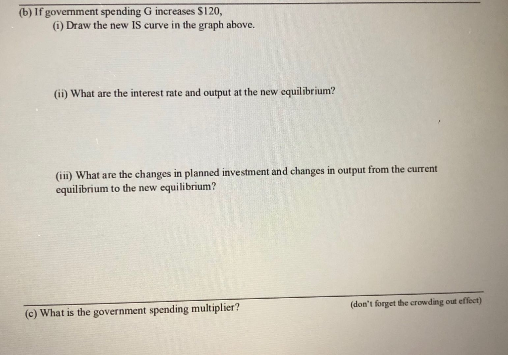 5. The graph below shows the Fed rule curve and the | Chegg.com