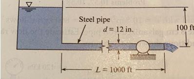 Solved The flow rate in the system shown is 5 cfs. If the | Chegg.com