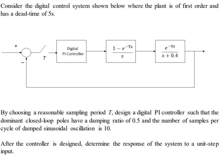 Solved Consider the digital control system shown below where | Chegg.com