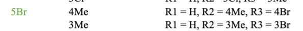 Solved 5Br = 4Me 3Me R1 = H, R2 = 4Me, R3 = 4Br R1 = H, R2 = | Chegg.com