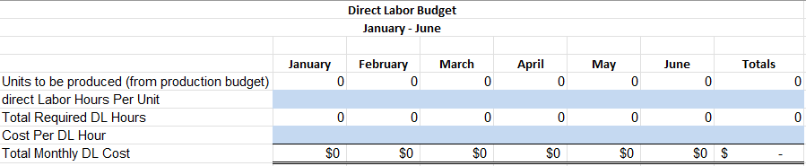 Toodle Train Company makes toy trains for children. | Chegg.com