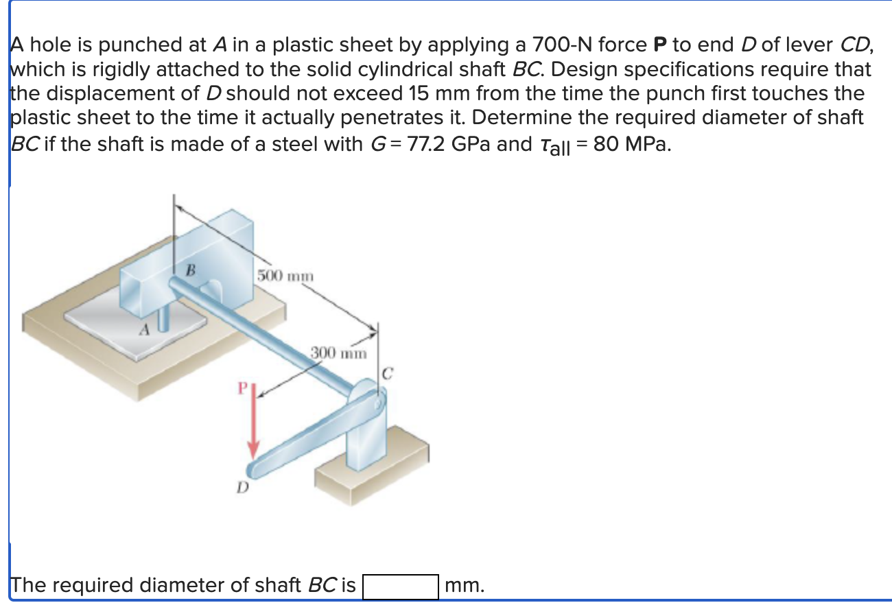 Solved A hole is punched at A ﻿in a plastic sheet by | Chegg.com