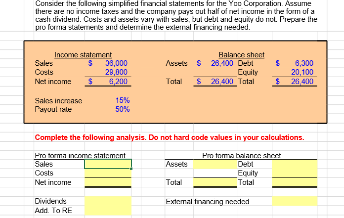 Solved Consider the following simplified financial | Chegg.com