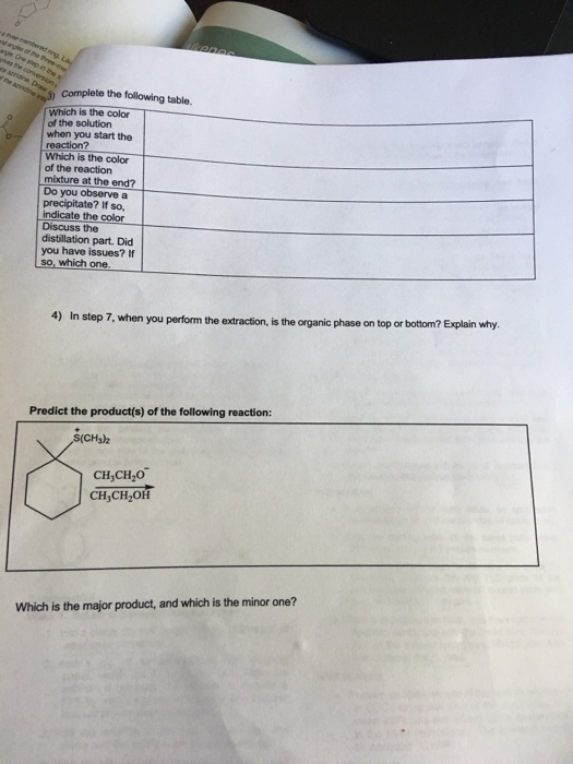 Solved EPOXIDATION your initials and then seal it with | Chegg.com