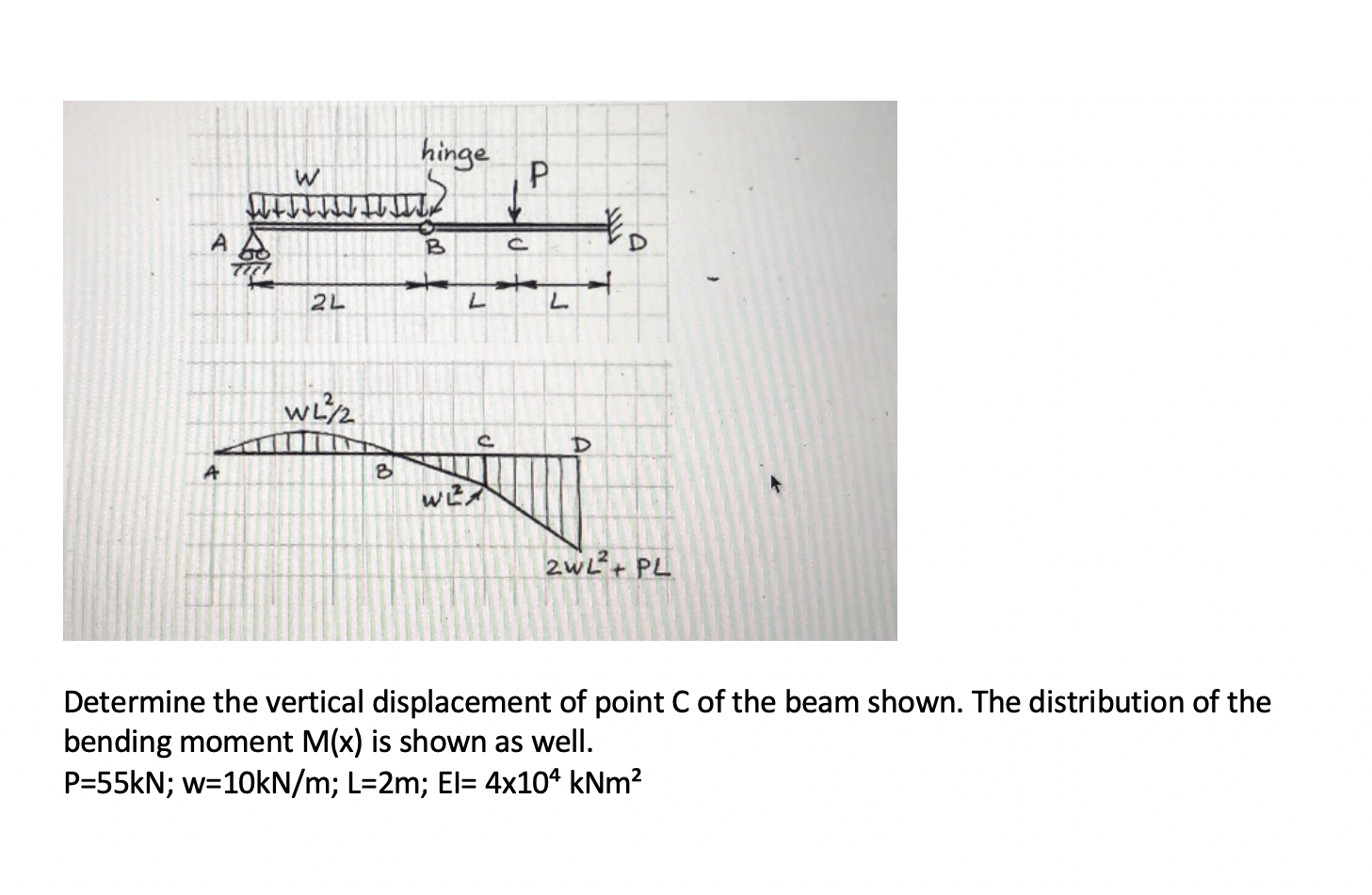 Solved hinge WALIWA WL D ZWL Determine the vertical | Chegg.com