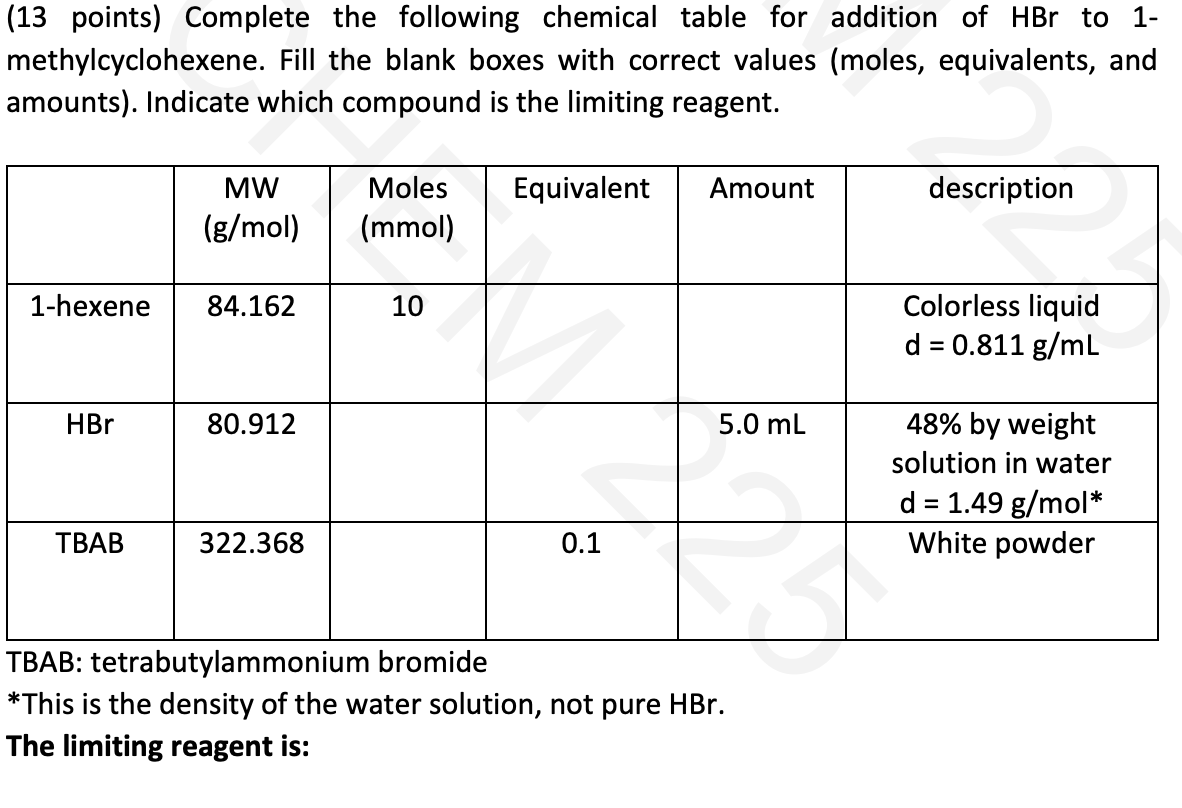 Solved (13 points) Complete the following chemical table for | Chegg.com