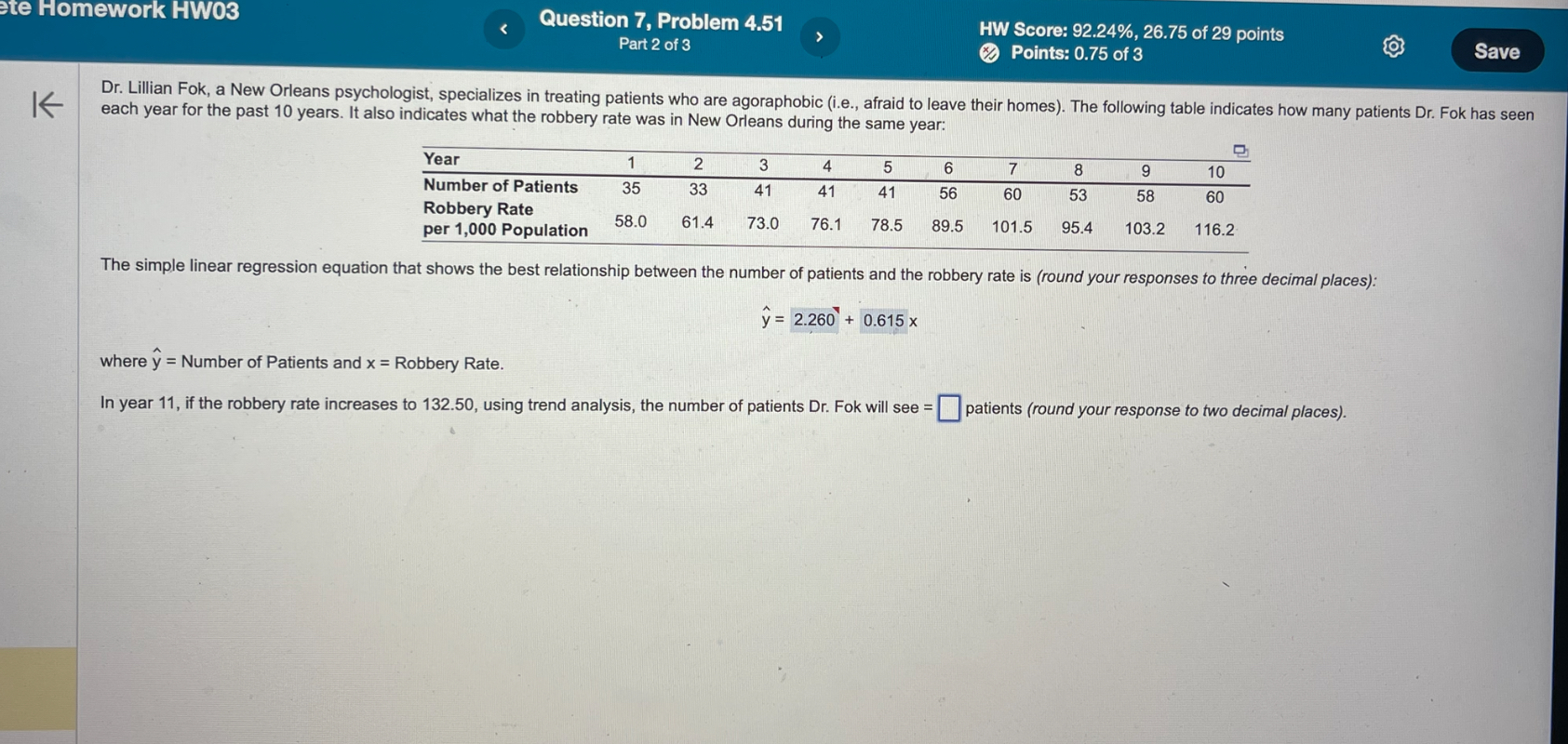 Solved The simple linear regression equation that shows the | Chegg.com