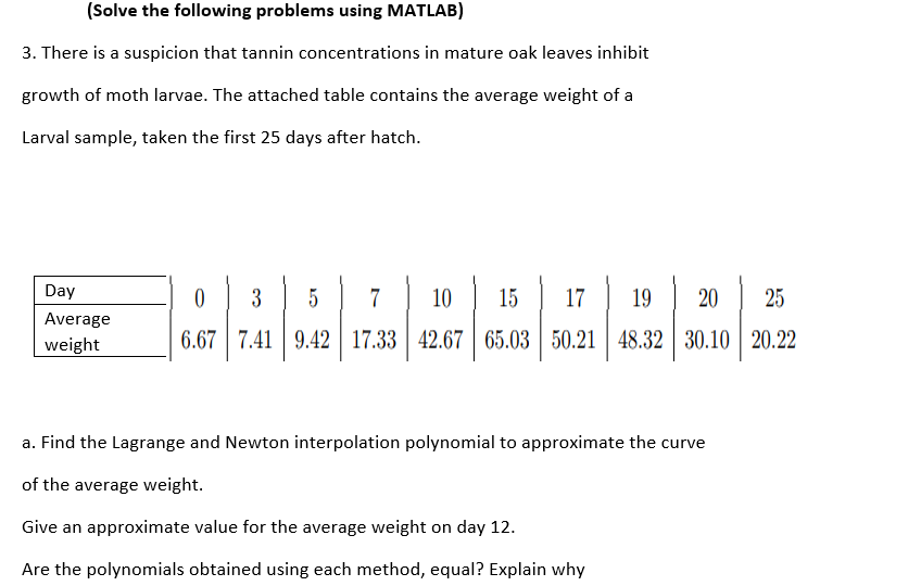 Solved If you can't see the picture, right click on it and | Chegg.com