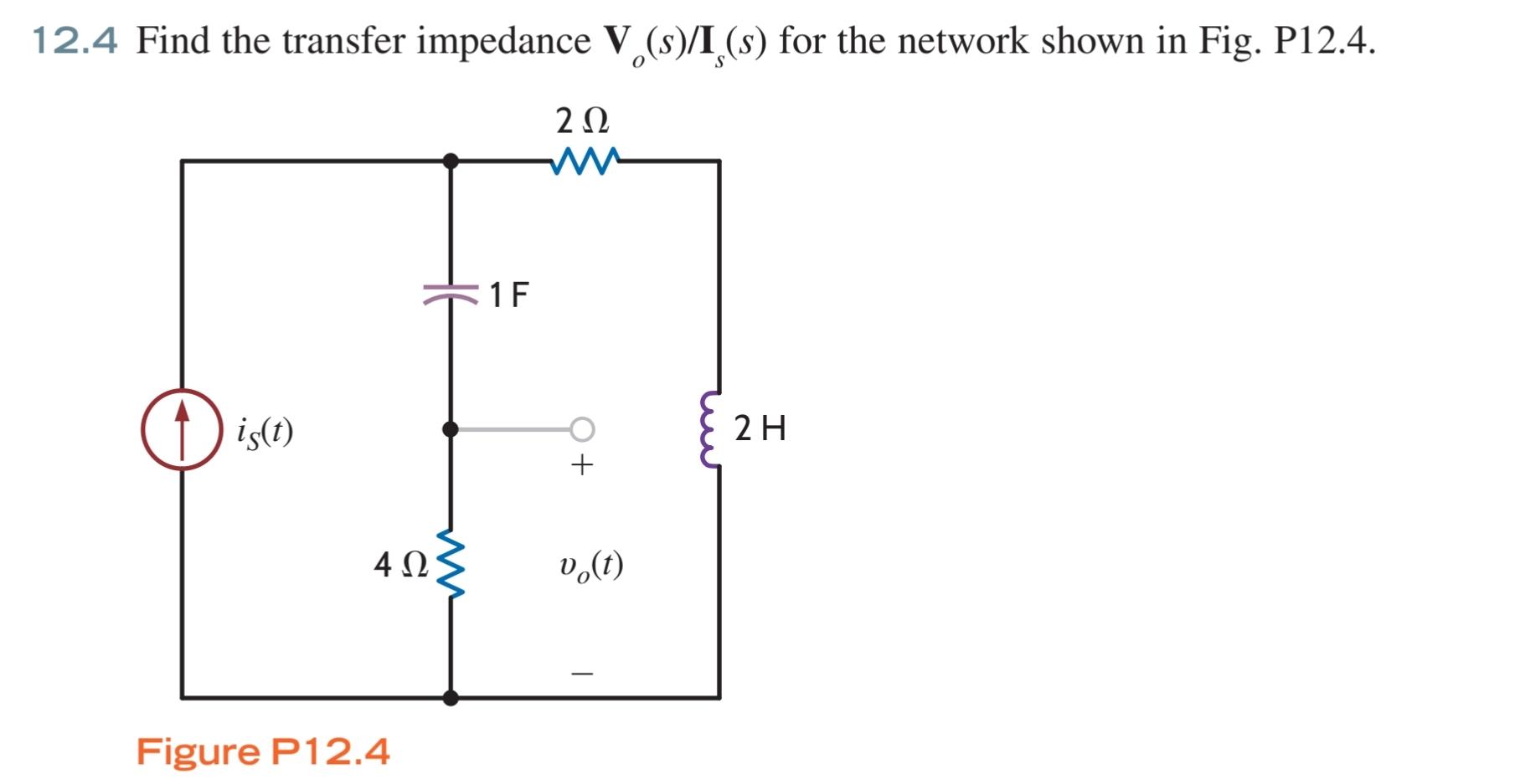 Solved 12.4 Find the transfer impedance V (s)/I (s) for the | Chegg.com