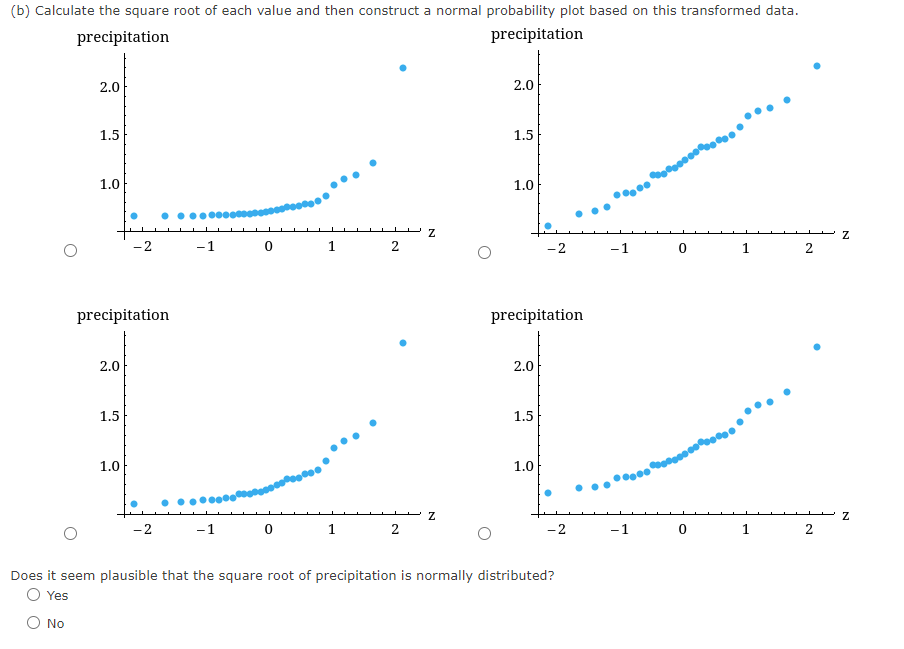 Solved system consists of five identical components | Chegg.com