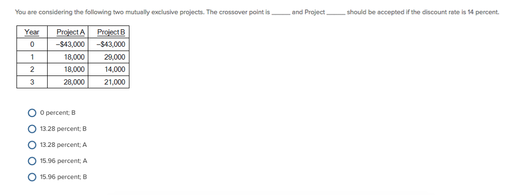 Solved You are considering the following two mutually | Chegg.com
