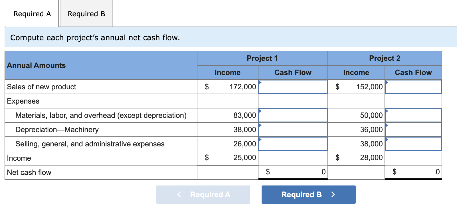 Solved Exercise 24-1 (Algo) Payback period, equal cash | Chegg.com