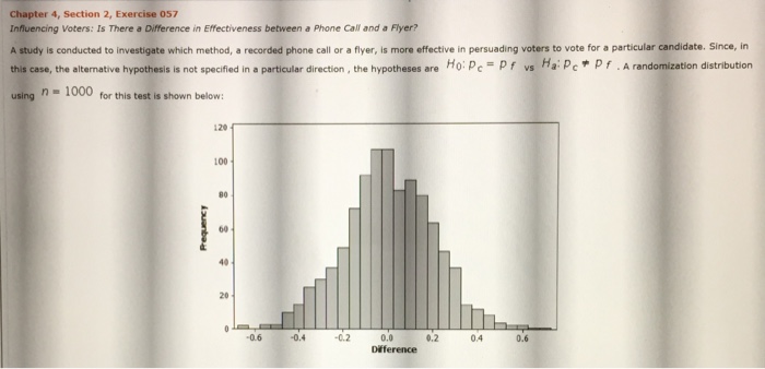 Solved Chapter 4 Section 2 Exercise 057 Influencing 1530