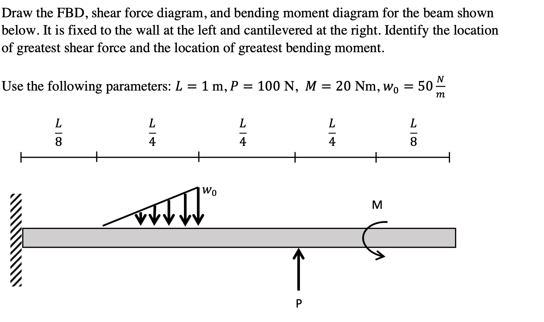 Solved Draw the FBD, shear force diagram, and bending moment | Chegg.com