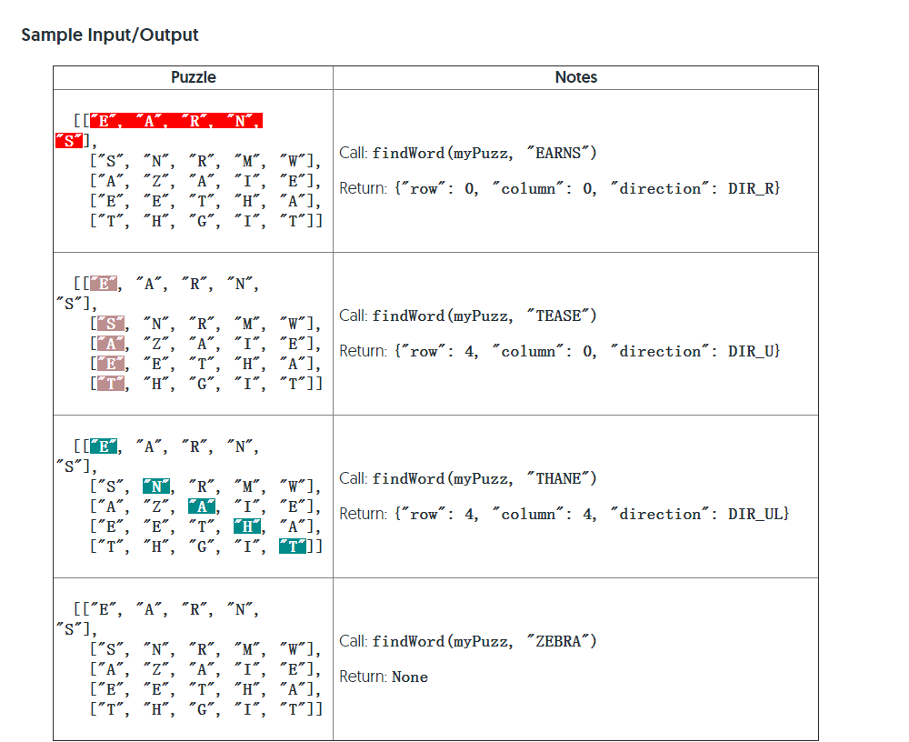 Introduction In word search puzzles, words can be | Chegg.com