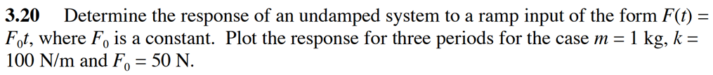 Solved 3.20 Determine the response of an undamped system to | Chegg.com