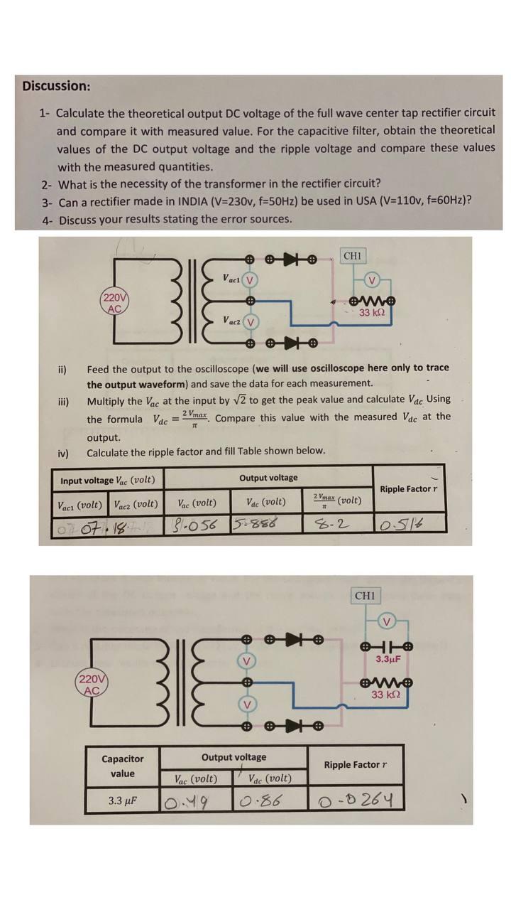 Solved Discussion: 1- Calculate the theoretical output DC | Chegg.com