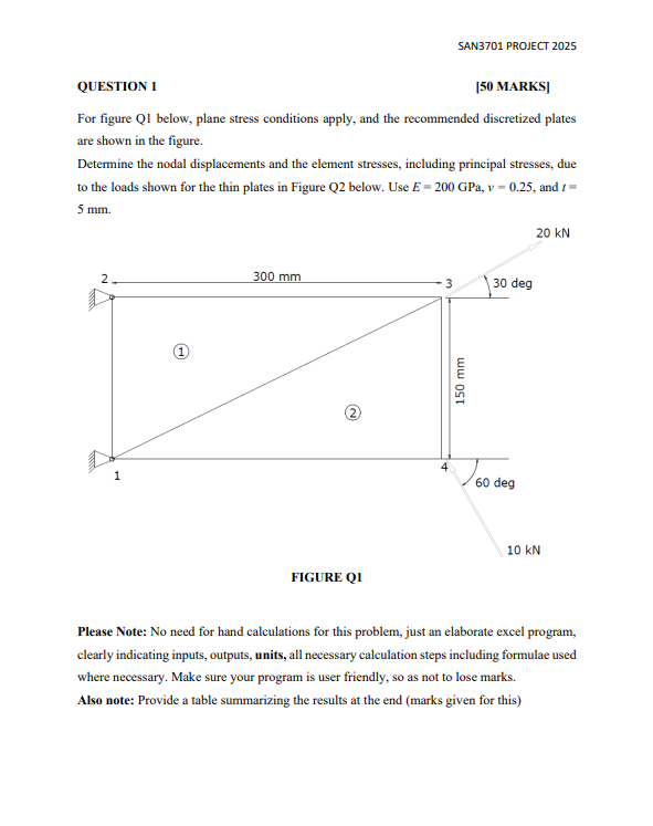 Solved SAN3701 ﻿PROJECT 2025 ﻿QUESTION 1 [50 ﻿MARKS] ﻿For | Chegg.com
