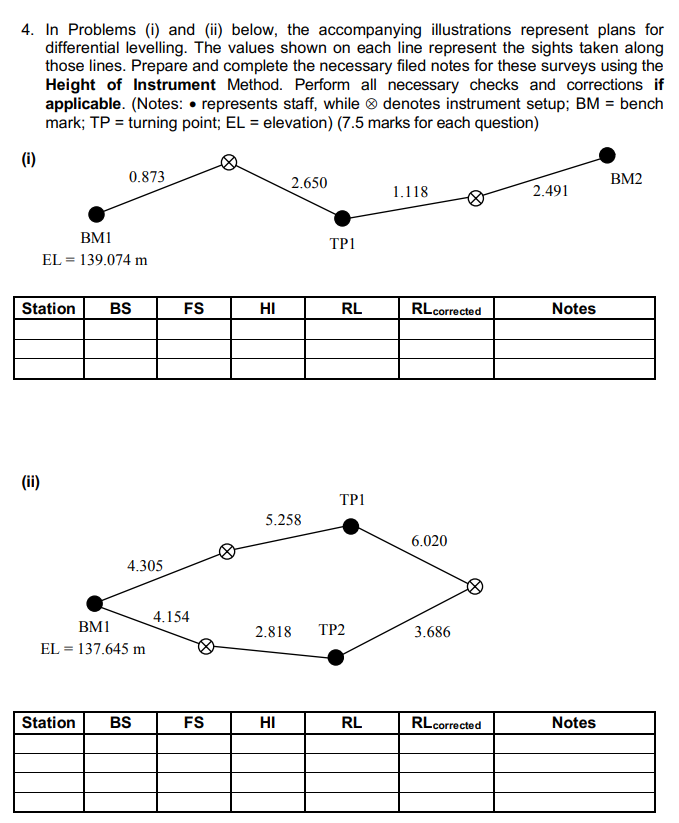 Solved 4. In Problems (i) and (ii) below, the accompanying | Chegg.com