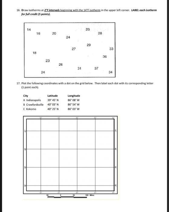 How To Draw Isotherms