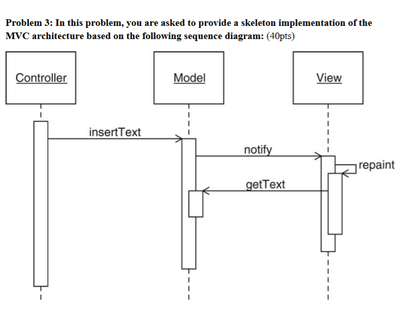 This is for my Java class, I'm having trouble with | Chegg.com