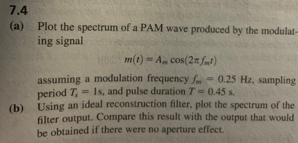 7.4 (a) Plot the spectrum of a PAM wave produced by | Chegg.com