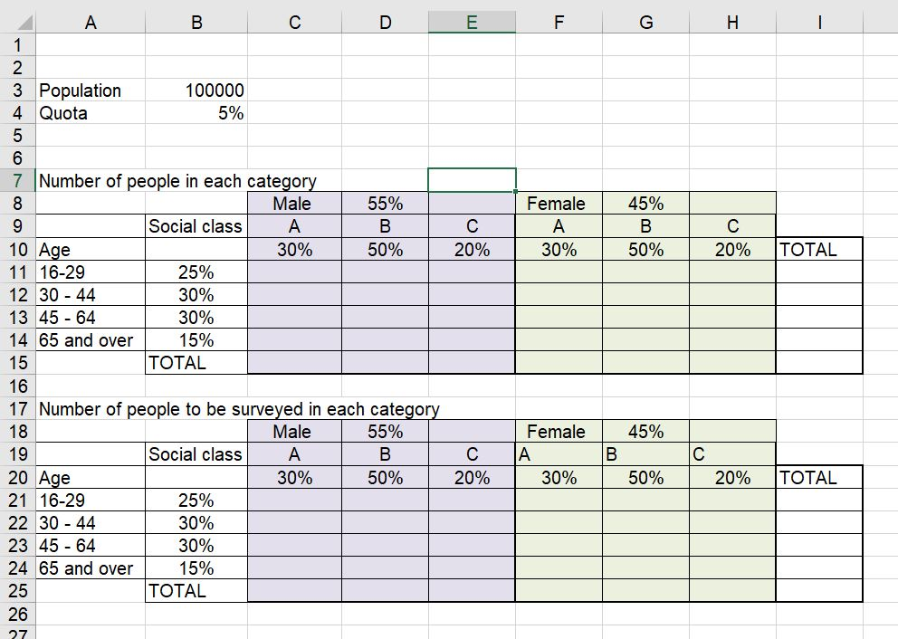 Solved Try your skills with Excel by completing the quota | Chegg.com