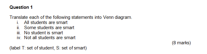 Solved Translate each of the following statements into Venn | Chegg.com