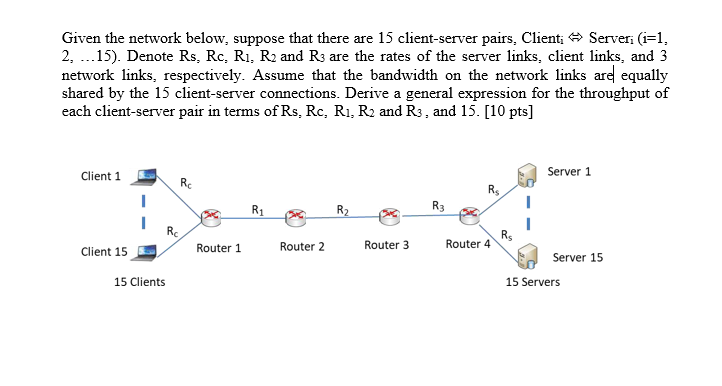 Solved Given the network below, suppose that there are 15 | Chegg.com