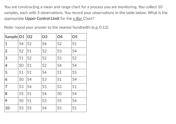 Solved You are constructing a mean and range chart for a | Chegg.com