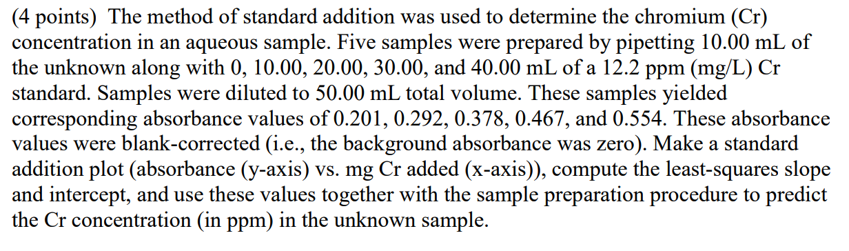 Solved (4 points) The method of standard addition was used | Chegg.com
