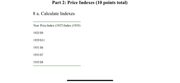 Solved Part 2: Price Indexes (10 points total) 8 a. | Chegg.com