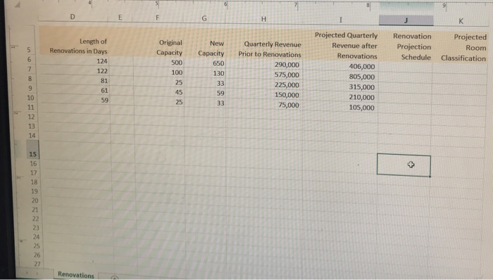 Solved Cell 16 Enter Formula Determine Projected Revenue Musica Room Based Revenue Figure solved-cell-16-enter-formula-determine-projected-revenue-musica-room-based-revenue-figure