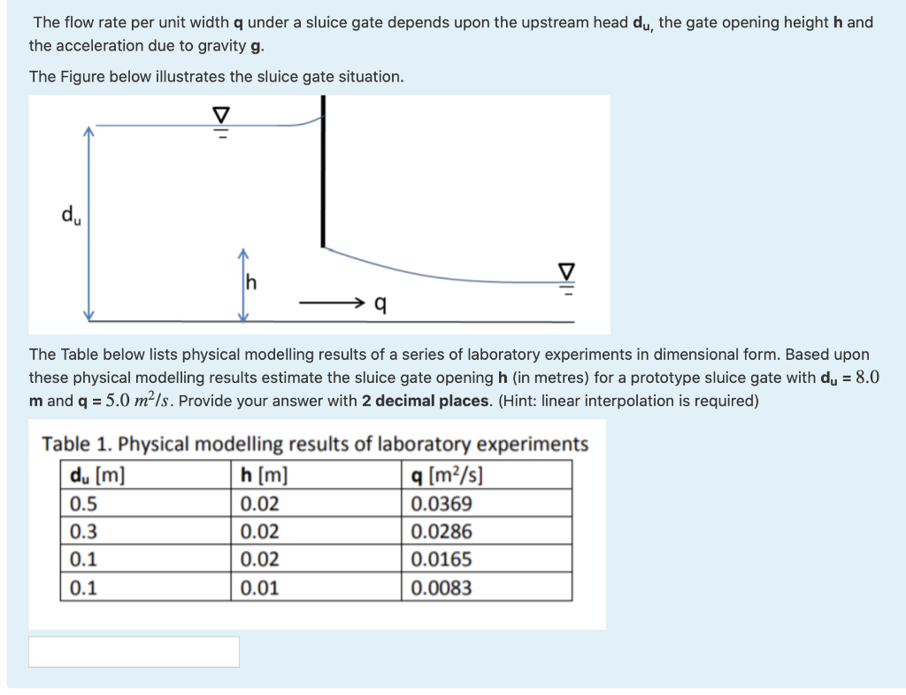 Solved The flow rate per unit width q under a sluice gate | Chegg.com