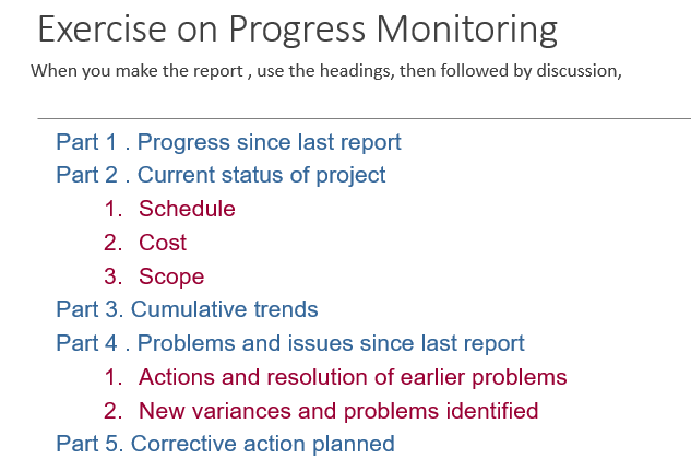Solved Exercise on Progress Monitoring When you make the | Chegg.com