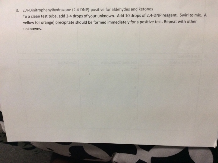 2, 4-Dinitrophenylhydrazone (2, 4-DNP)-positive for | Chegg.com