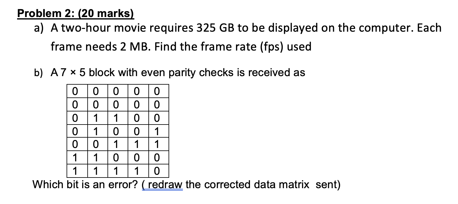 Solved Problem 2: (20 marks) a) A two-hour movie requires | Chegg.com