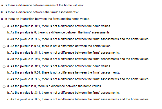 Solved You run a two-way ANOVA with replication and receive | Chegg.com