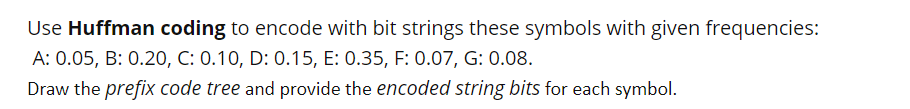 Solved Use Huffman coding to encode with bit strings these | Chegg.com
