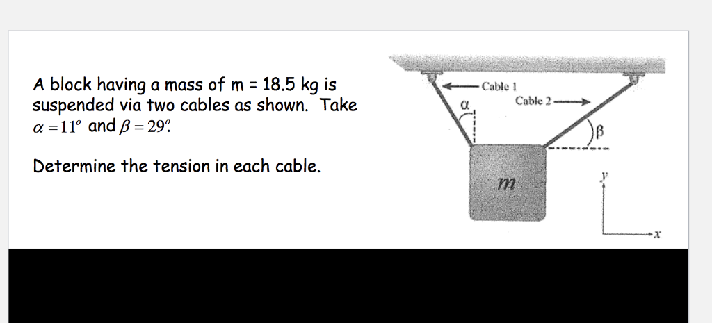 Solved A block having a mass of m 18.5 kg is suspended via | Chegg.com