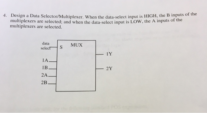 Solved Design a data Selector/Multiplexer. When the data - | Chegg.com