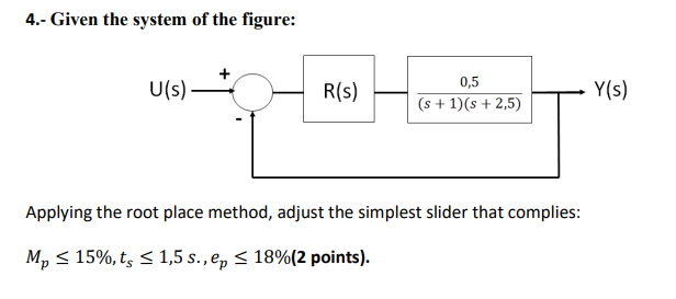 Solved 4.- Given the system of the figure: Applying the root | Chegg.com