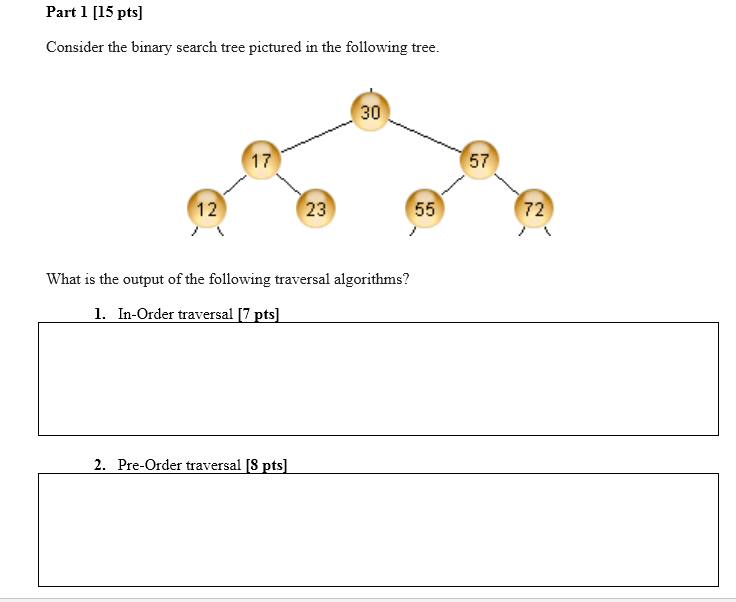 Solved Part 1 [15 pts] Consider the binary search tree | Chegg.com